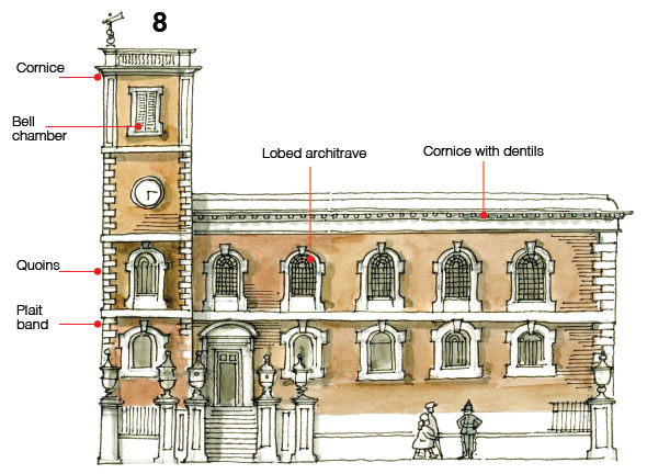 A history of our churches in drawings | lady.co.uk