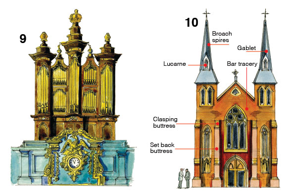 A history of our churches in drawings | lady.co.uk